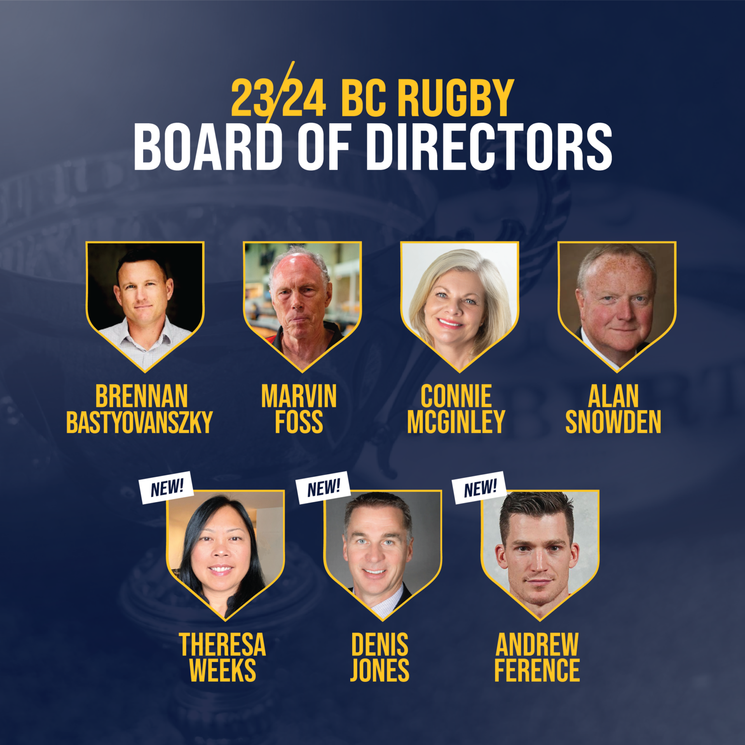 BC Rugby Announces New Leadership and Board Members – BC Rugby