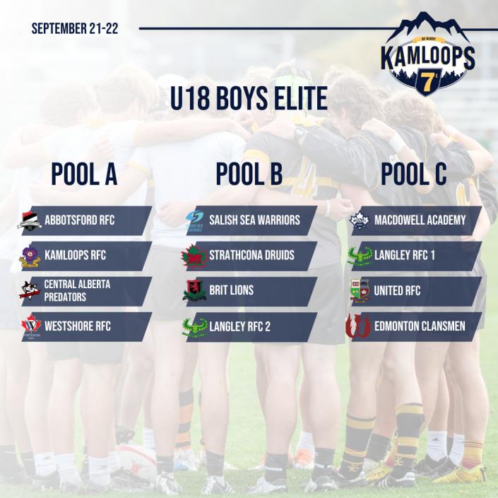 2024 Kamloops 7s: All You Need to Know! – BC Rugby