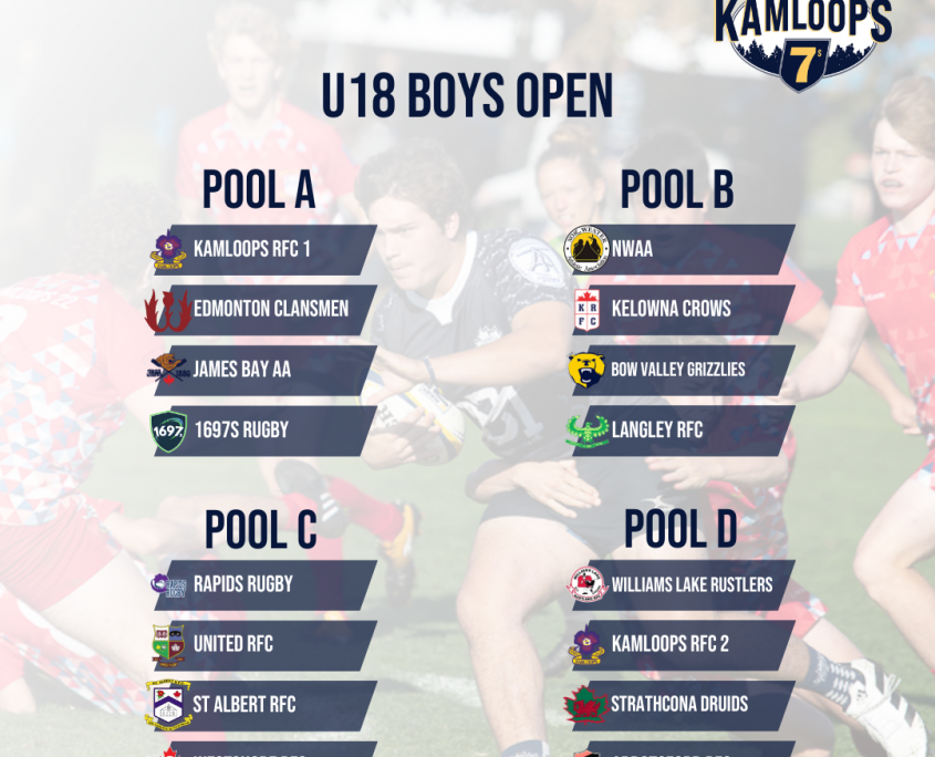 2024 Kamloops 7s: All You Need to Know! – BC Rugby