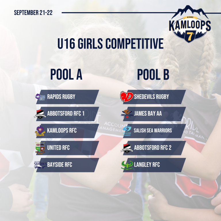 2024 Kamloops 7s: All You Need to Know! – BC Rugby