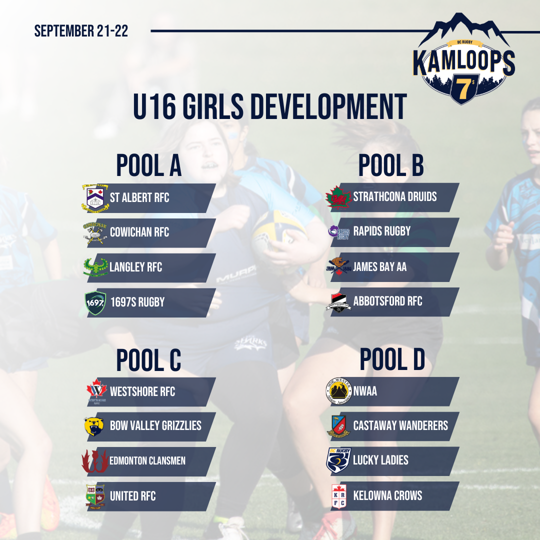 2024 Kamloops 7s: All You Need to Know! – BC Rugby