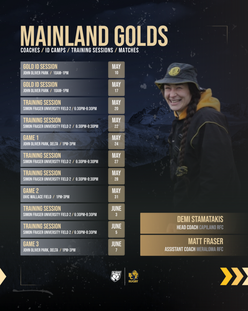 2025 BC Senior Women’s Blue vs. Gold Series Schedule Confirmed – BC Rugby