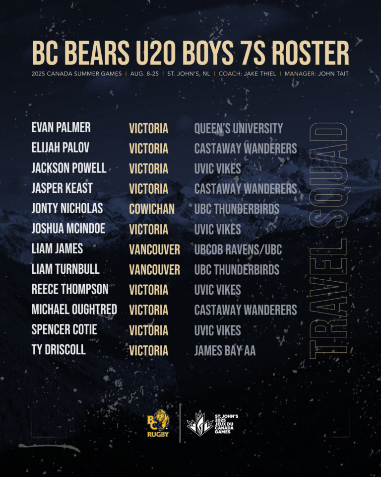 Team BC Squad Announcement for 2025 Canada Summer Games – BC Rugby